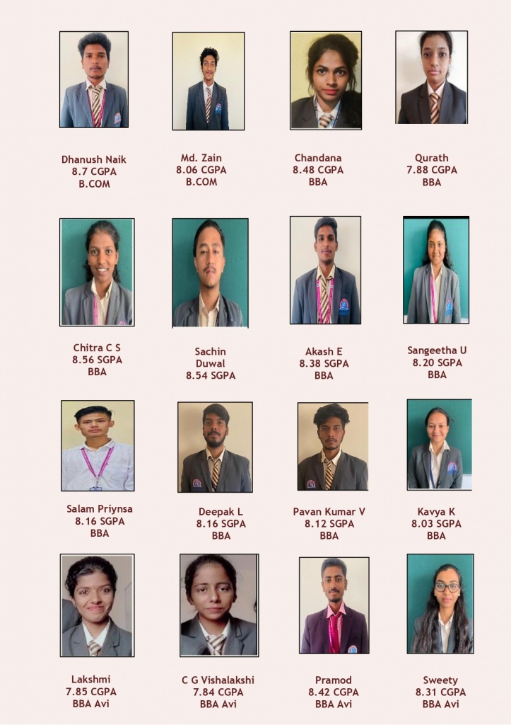 Academic Accomplishments - http://aimsbangalore.net