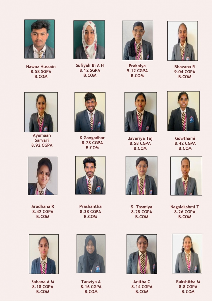 Academic Accomplishments - http://aimsbangalore.net