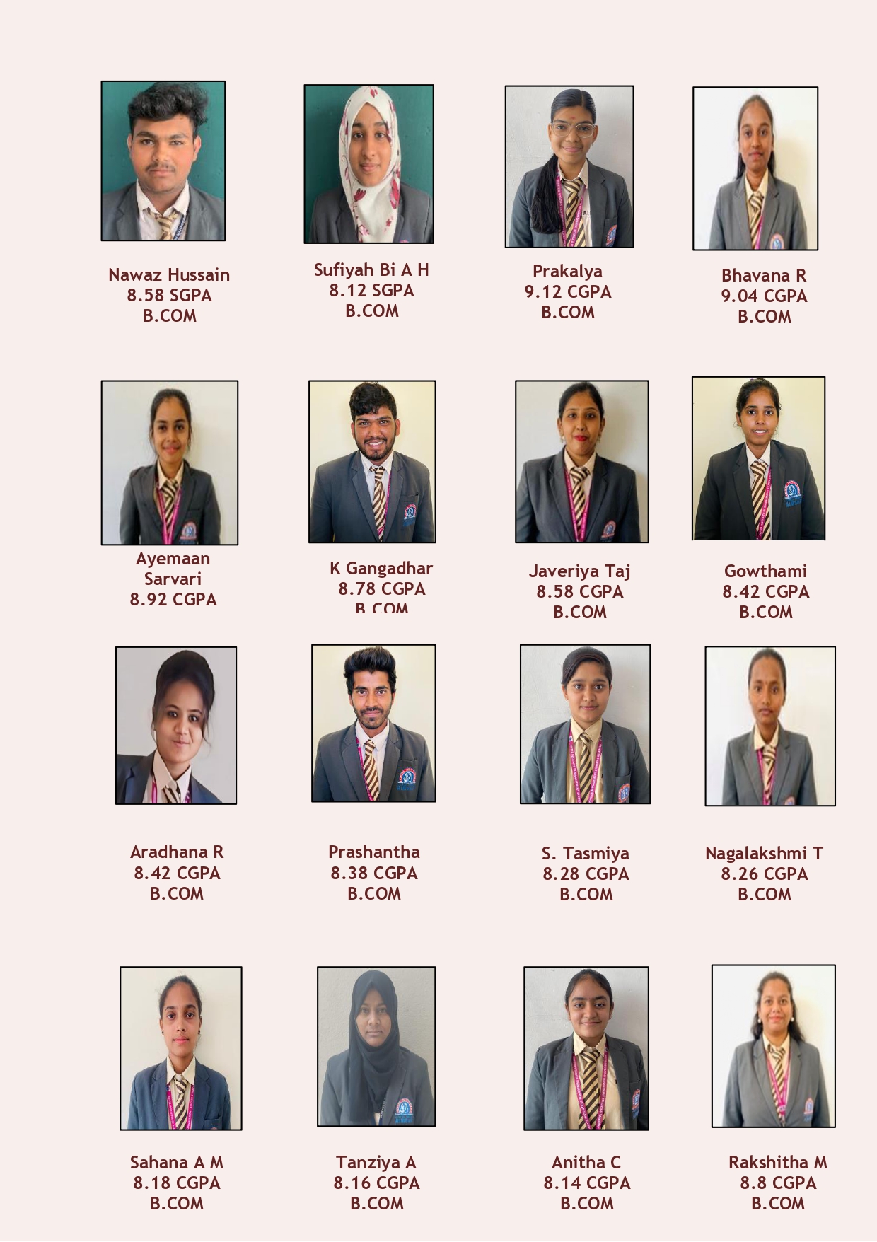 Academic Accomplishments - http://aimsbangalore.net