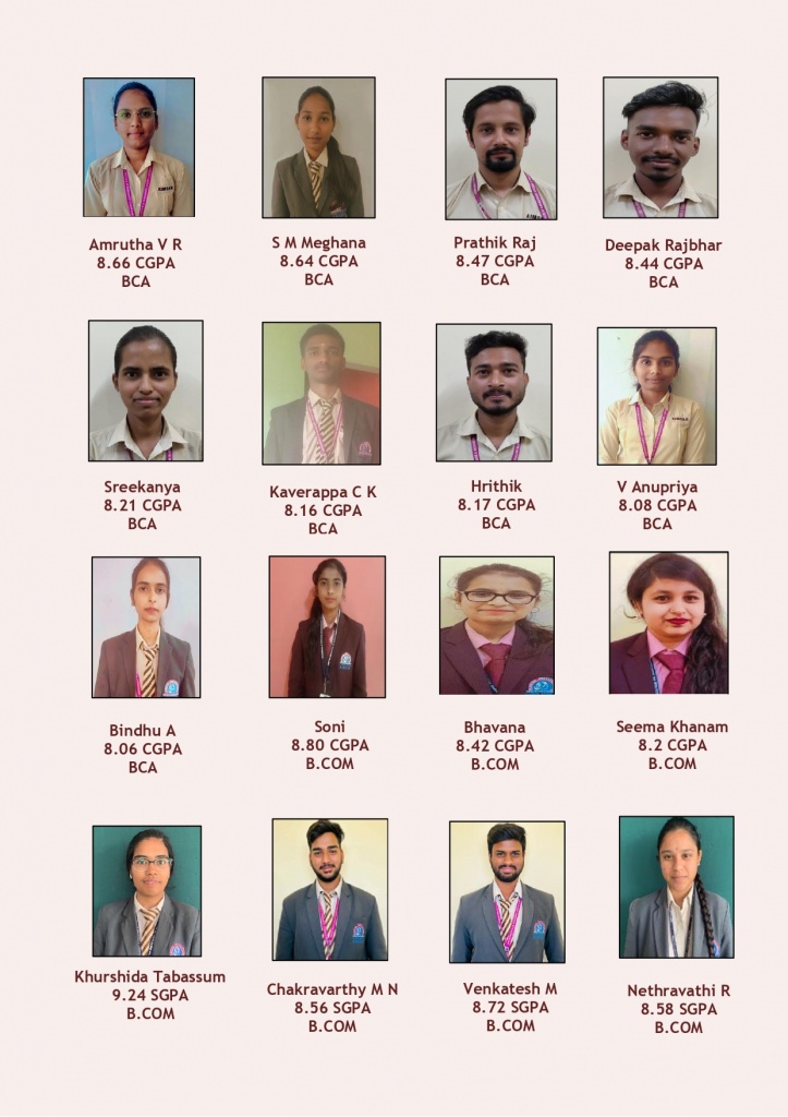 Academic Accomplishments - http://aimsbangalore.net