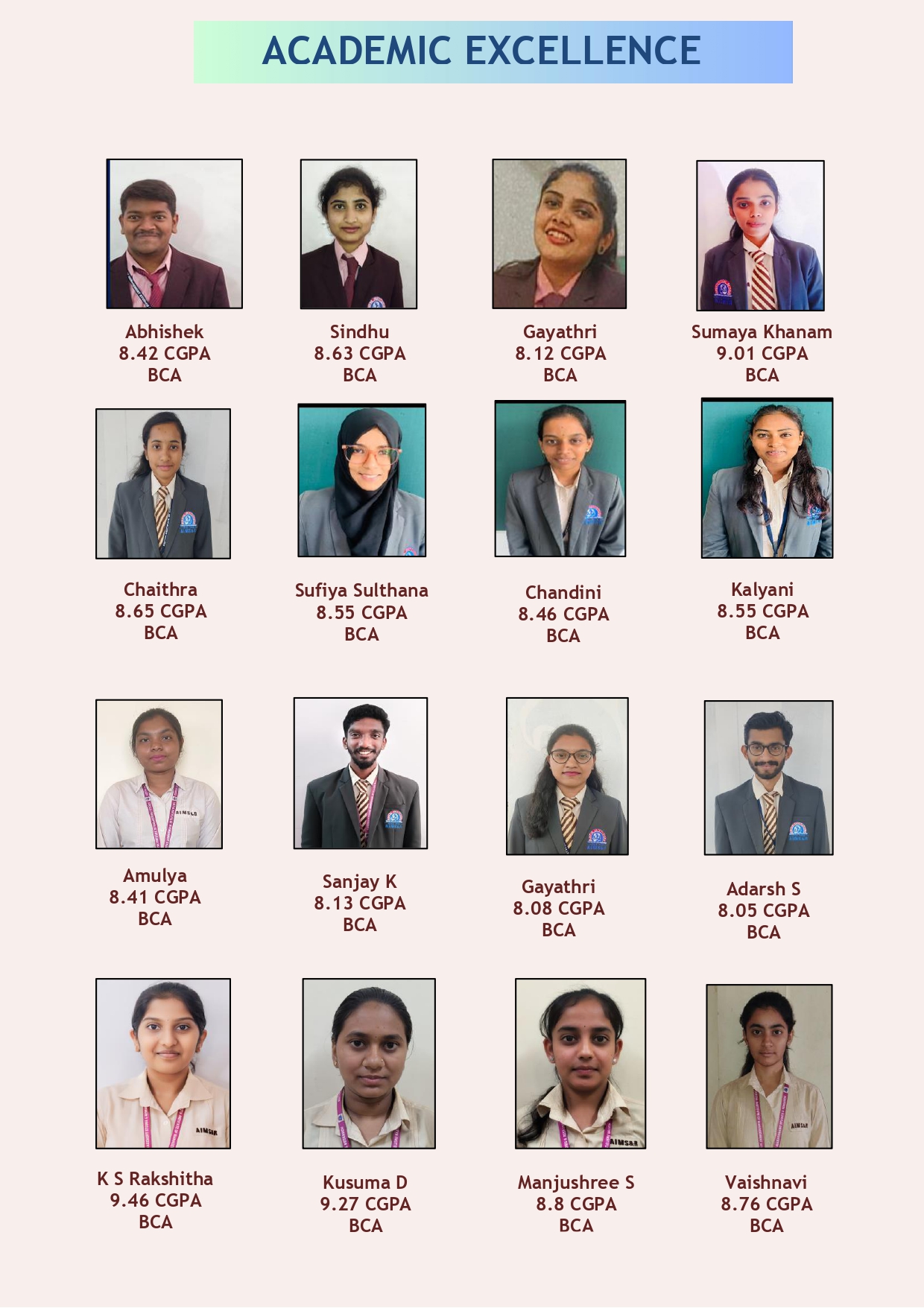 Academic Accomplishments - http://aimsbangalore.net